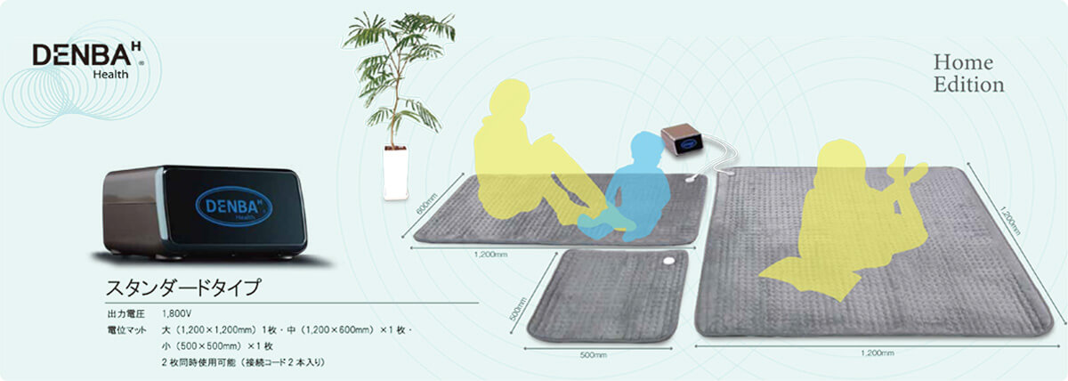 DENBA Health-Products-DENBA Co.,Ltd
